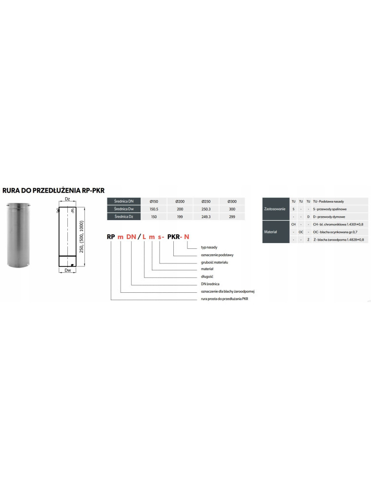 Rura przedłużenie komina RP fi 200 mm dł. 250 mm 0,25 mb PKR-CH - sklep ...