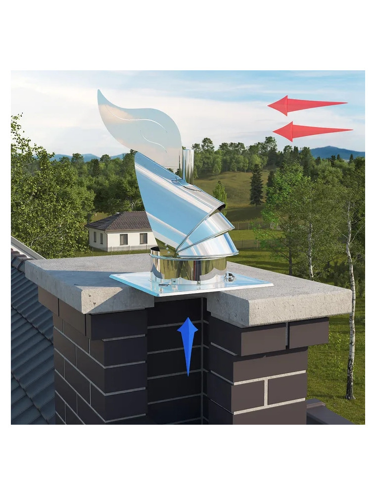 ROTOWENT fi 200 mm Dragon nasada na komin RO200CH-DR-PT strażak - sklep ...