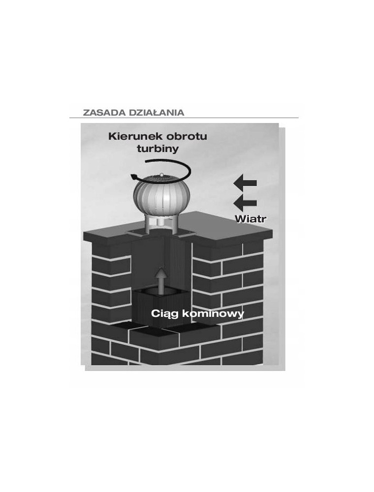 TURBOWENT fi 200 mm nasada na komin TU200OCAL-PK - sklep online